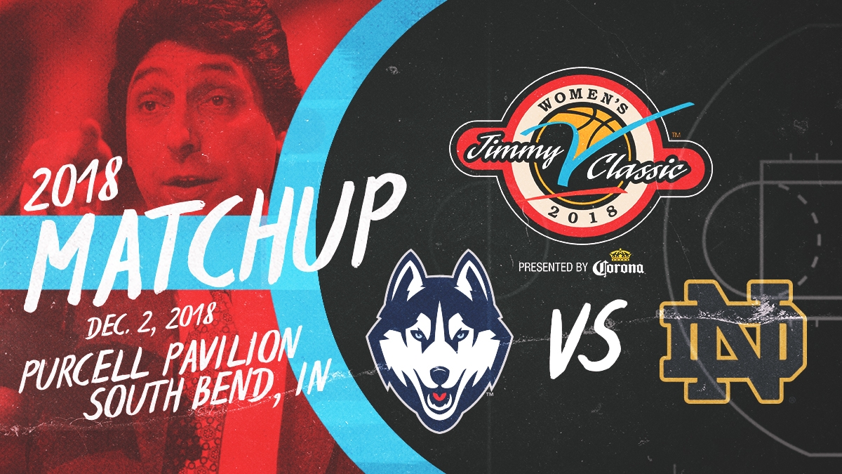 Jimmy V Women’s Classic to Feature Two Historic Programs as Notre Dame ...