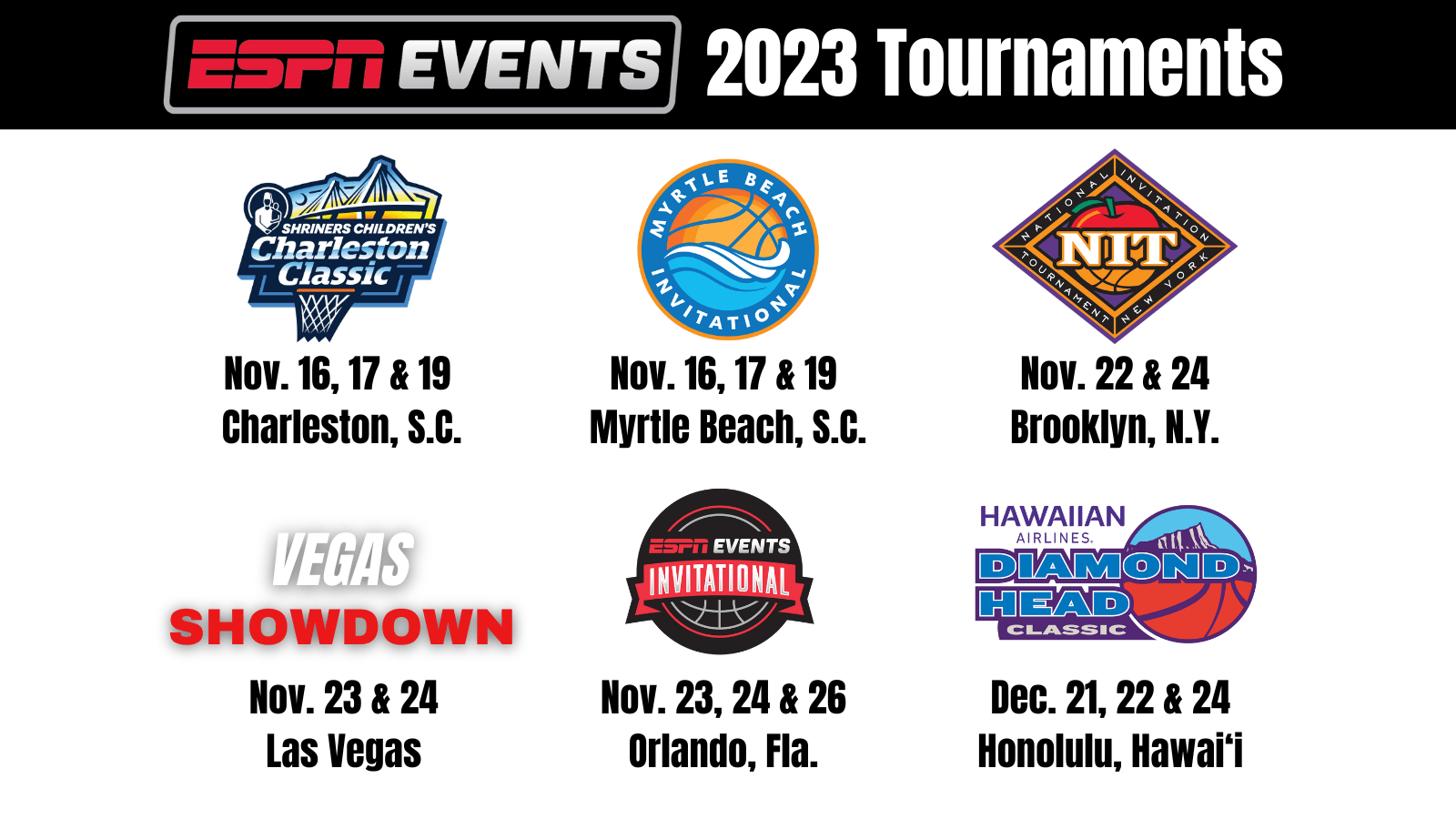 ESPN Events Unveils Participating Teams for Six Tournaments During 2023 ...