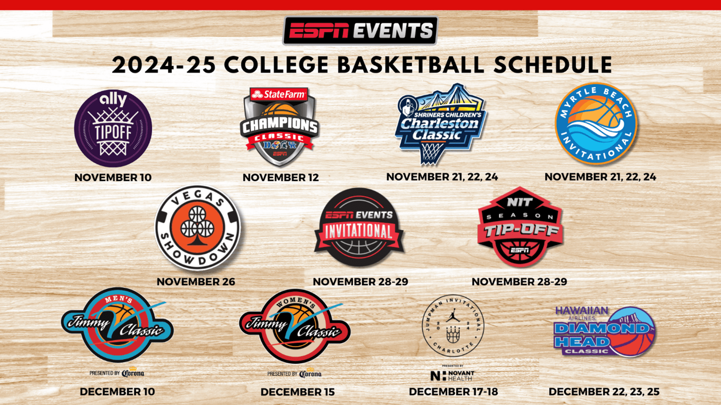 ESPN Events Announces 2024-25 College Basketball Tournament and Event ...