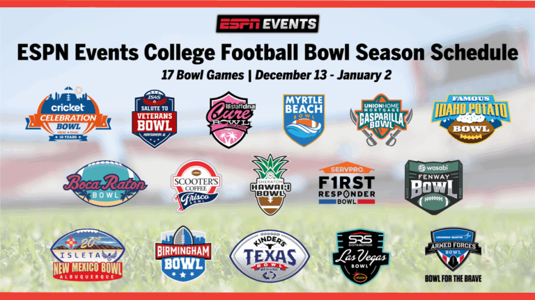 ESPN Events Announces 17-Game College Football Bowl Schedule for 2025-26 Season - ESPN Events