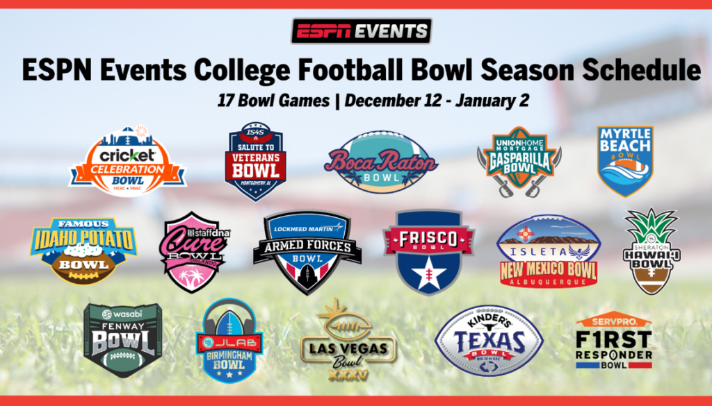 ESPN Events announces 17-game college football bowl schedule for 2026 ...