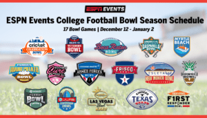 ESPN Events announces 17-game college football bowl schedule for 2026 ...