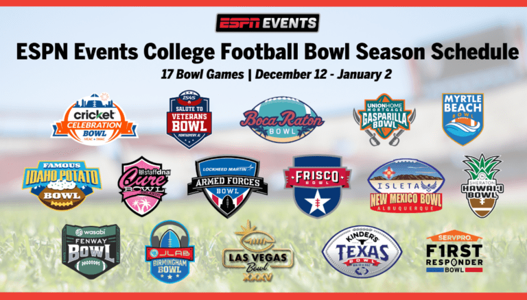ESPN Events announces 17-game college football bowl schedule for 2026 ...